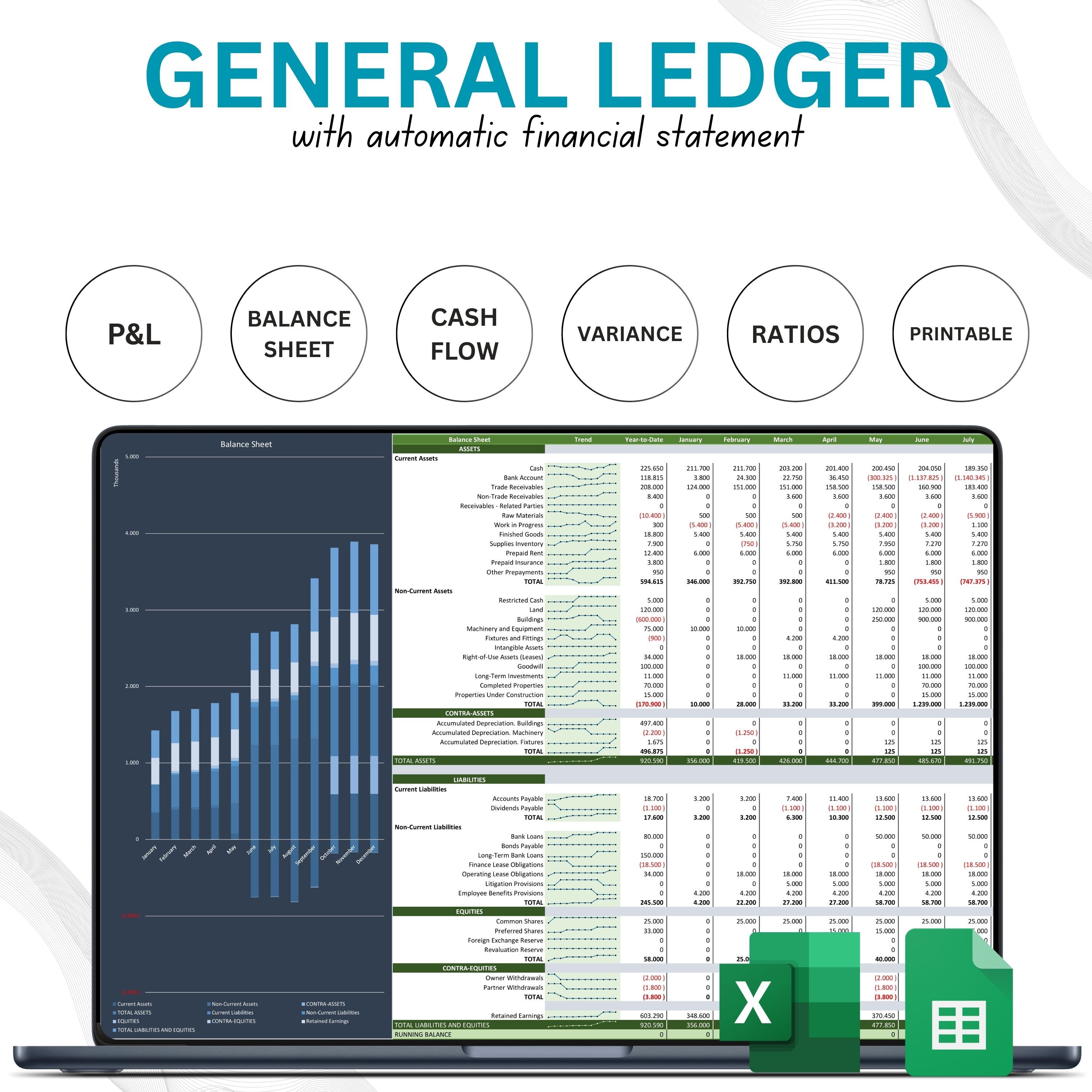 Accounting General Ledger with Automatic Financial Statements: Excel ...