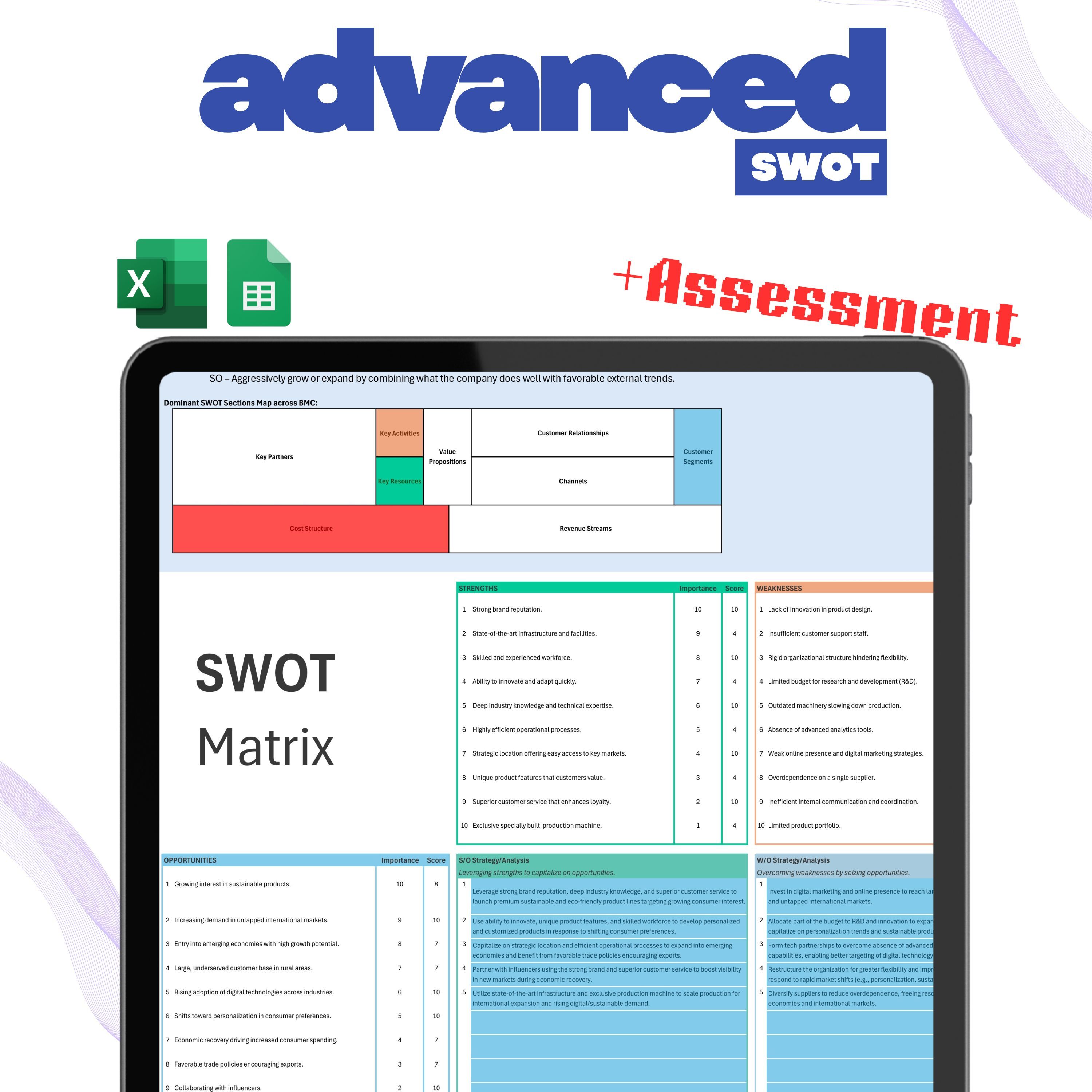 Advanced SWOT Analysis with Assessment: Excel and Google Sheets - Eloquens