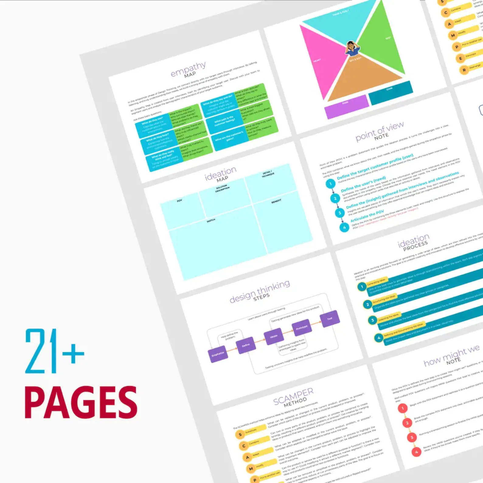 Design Thinking Module for Prototyping: PowerPoint and Editable 21 ...