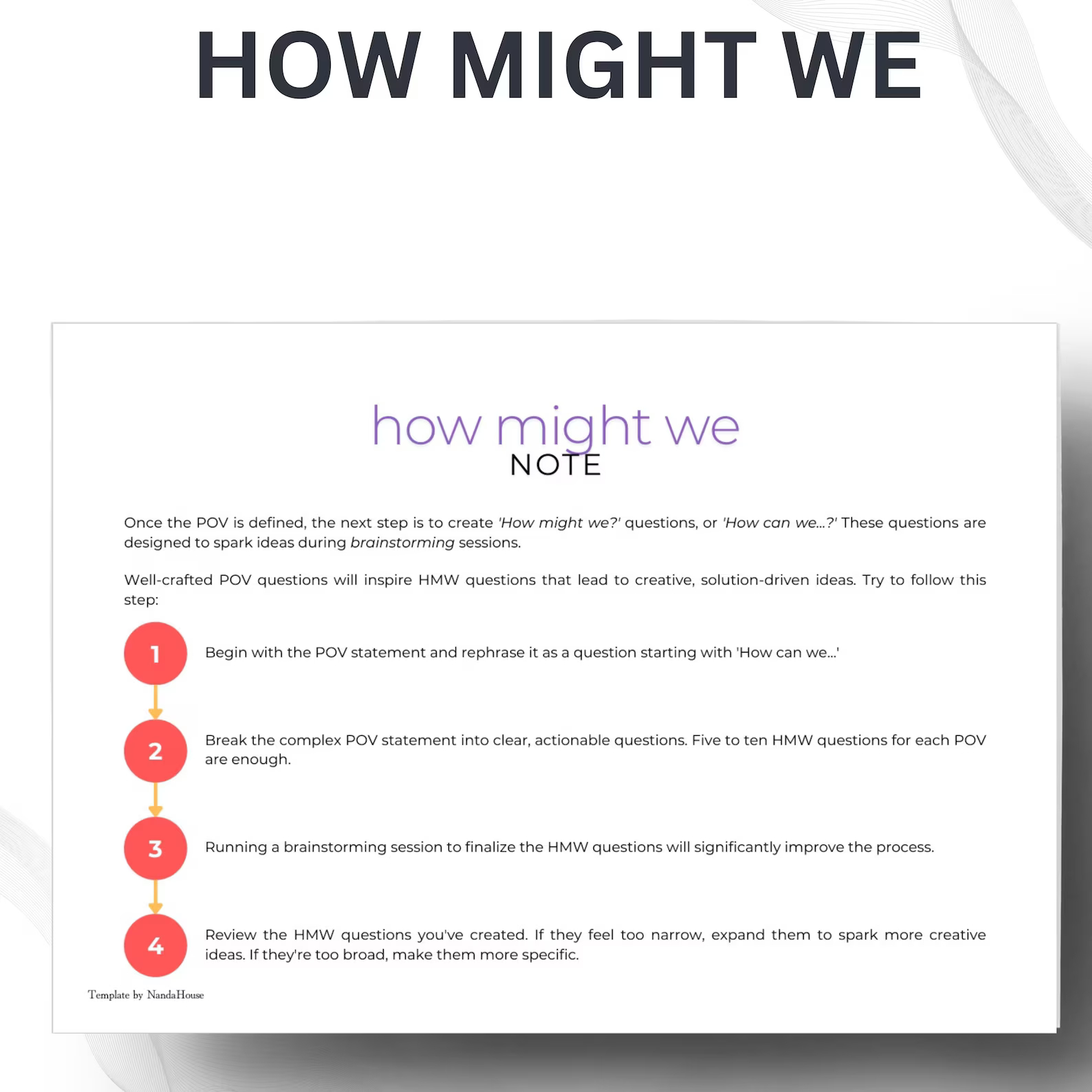 Design Thinking Module for Prototyping: PowerPoint and Editable 21 ...
