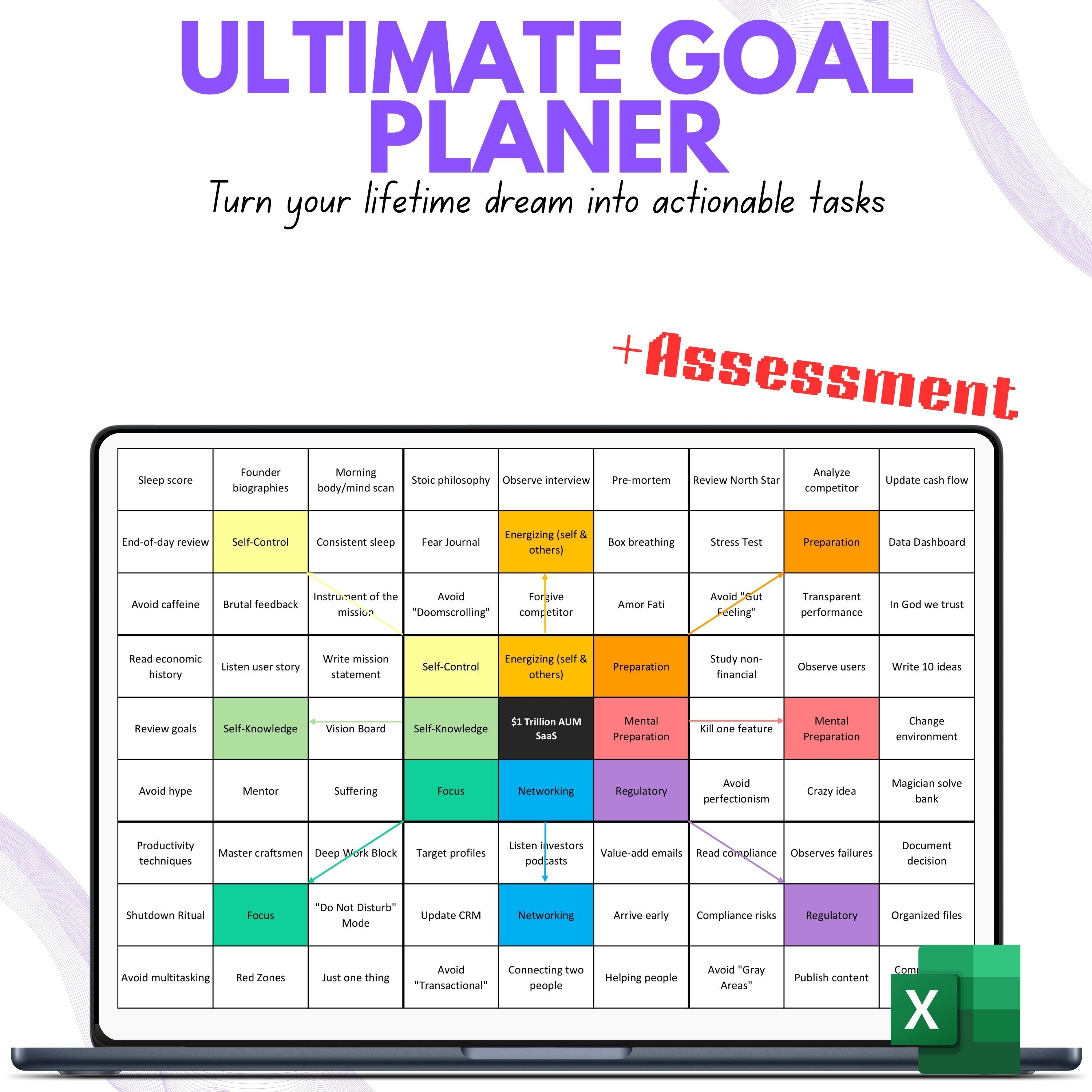 Goal Planner with Shohei Ohtani Mandala Chart (Dark Mode Available ...