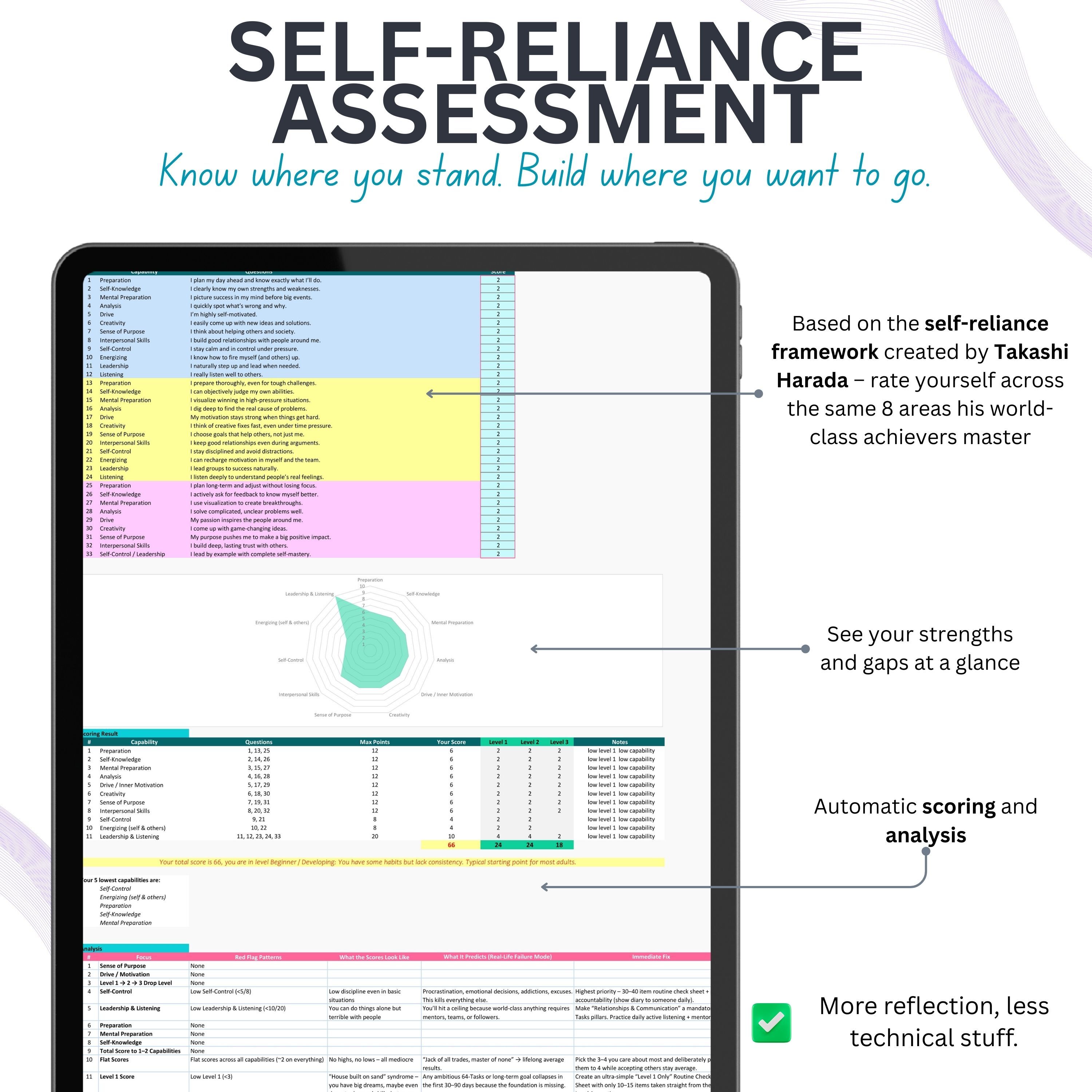 Ultimate Goal Planner with Mandala Chart - Eloquens
