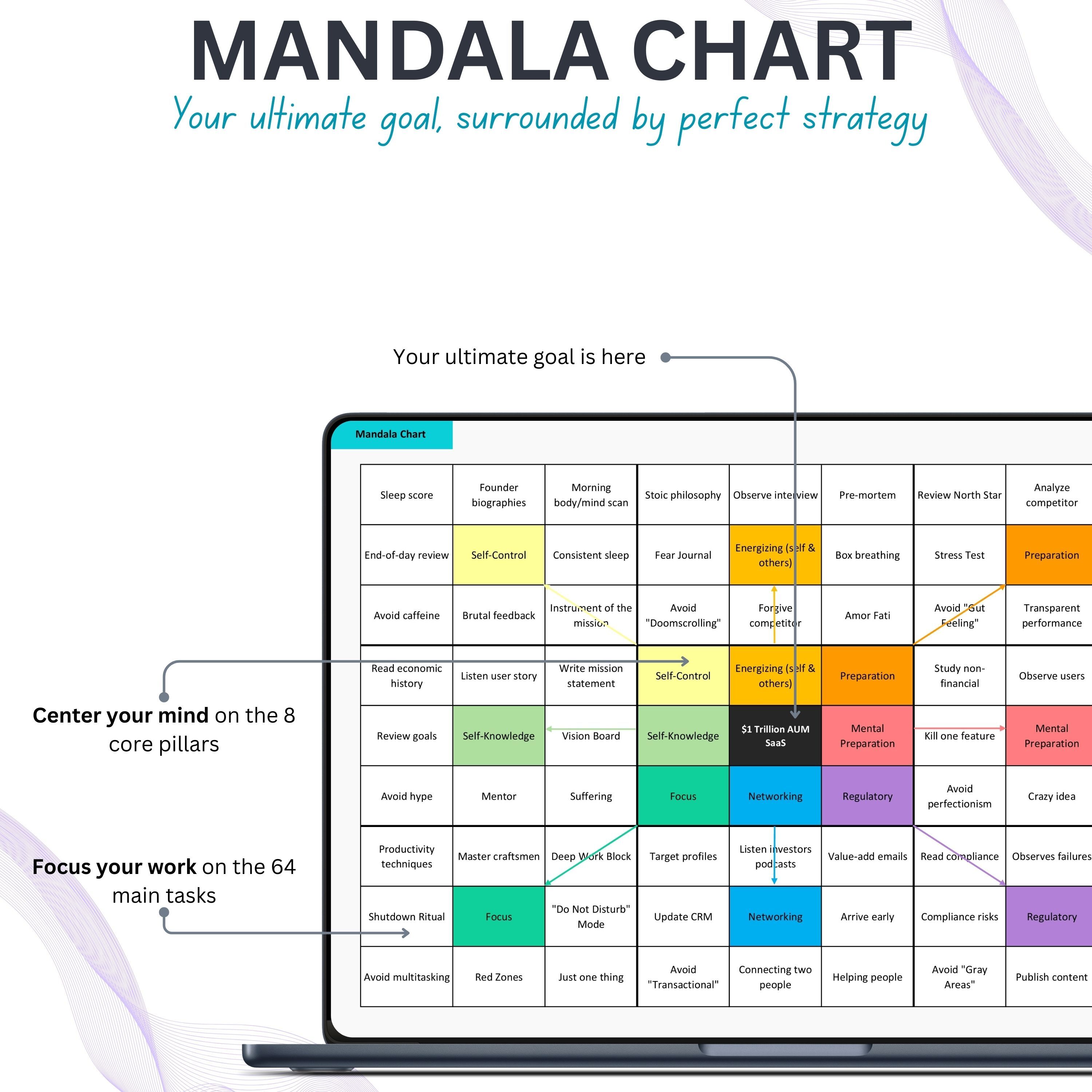 Goal Planner with Shohei Ohtani Mandala Chart (Dark Mode Available ...