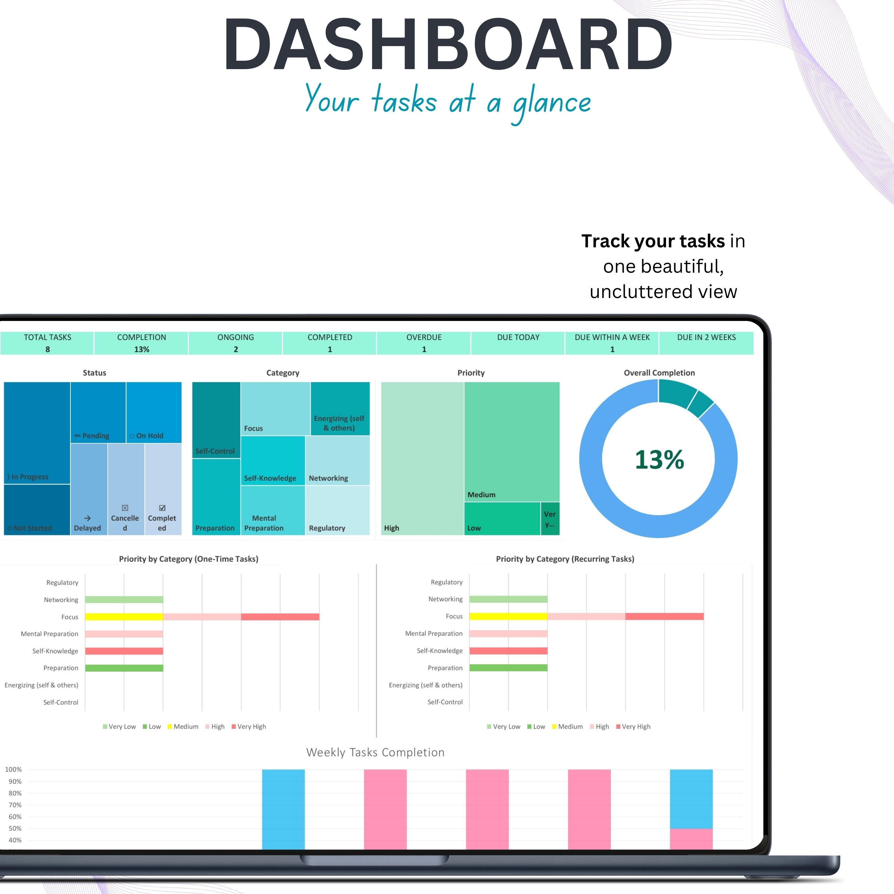 Ultimate Goal Planner with Mandala Chart - Eloquens