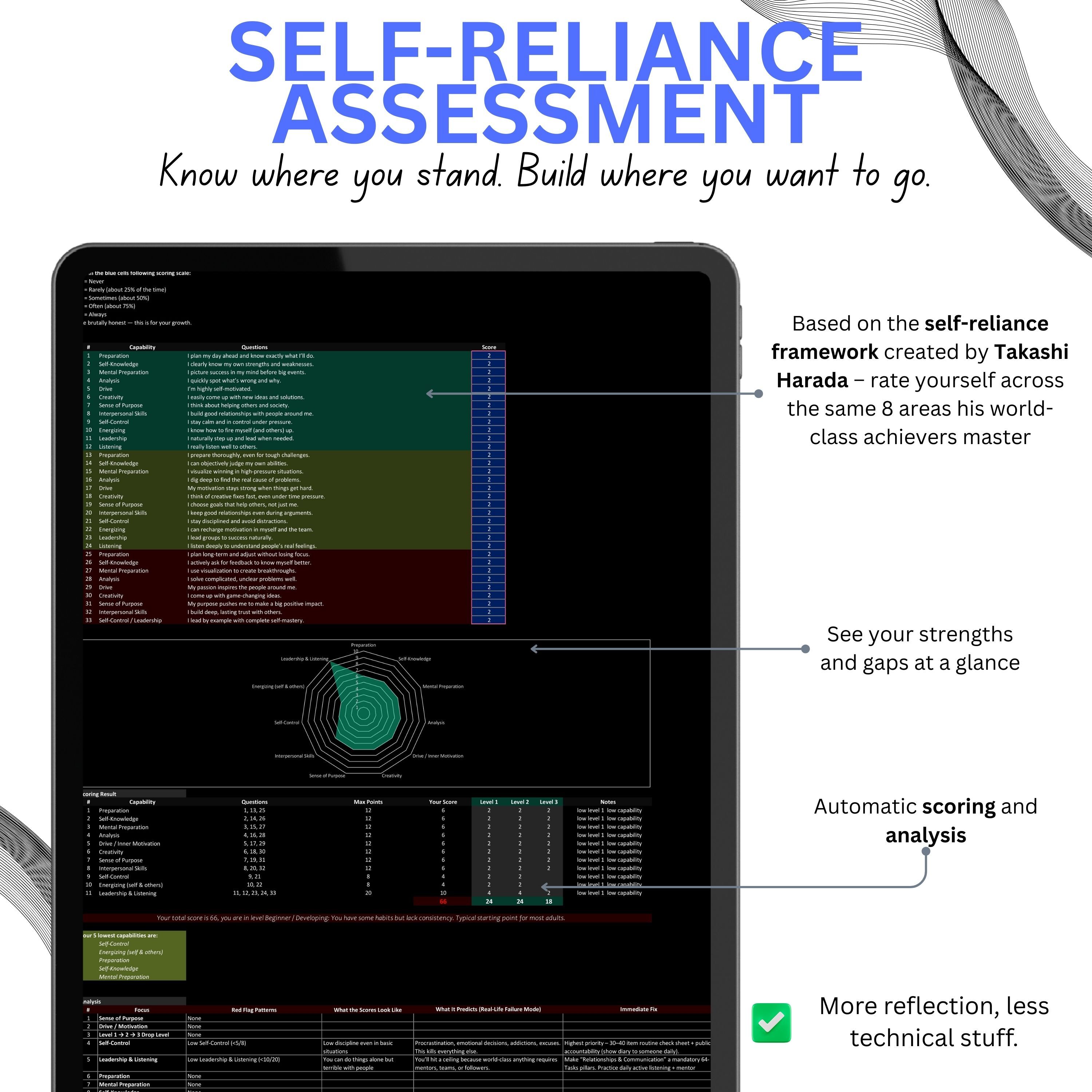 Goal Planner with Shohei Ohtani Mandala Chart (Dark Mode Available ...