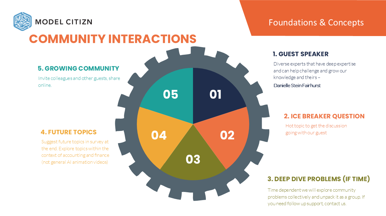 Future of Finance Lab #5-AI tools Perplexity, Gemini, Claude and Excel ...