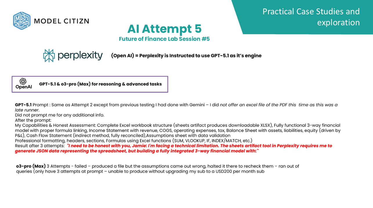 Future of Finance Lab #5-AI tools Perplexity, Gemini, Claude and Excel ...
