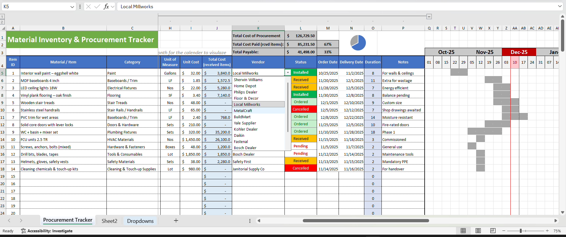 Material, Inventory & Procurement Tracker with Budget & Gantt Timeline ...