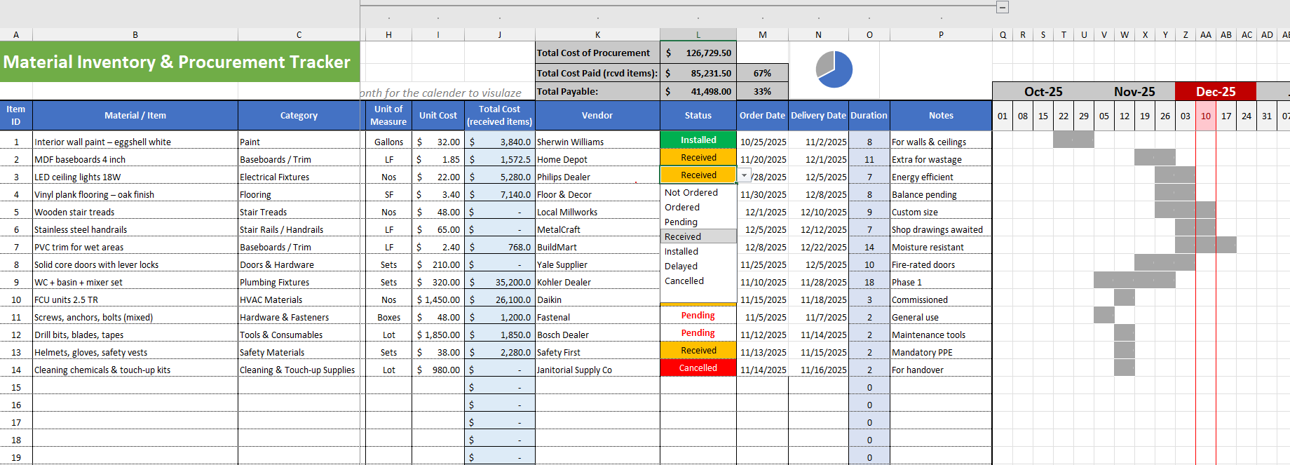 Material, Inventory & Procurement Tracker with Budget & Gantt Timeline ...