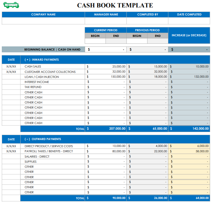 Professional Cash Book Template in Excel for Business Use - Eloquens