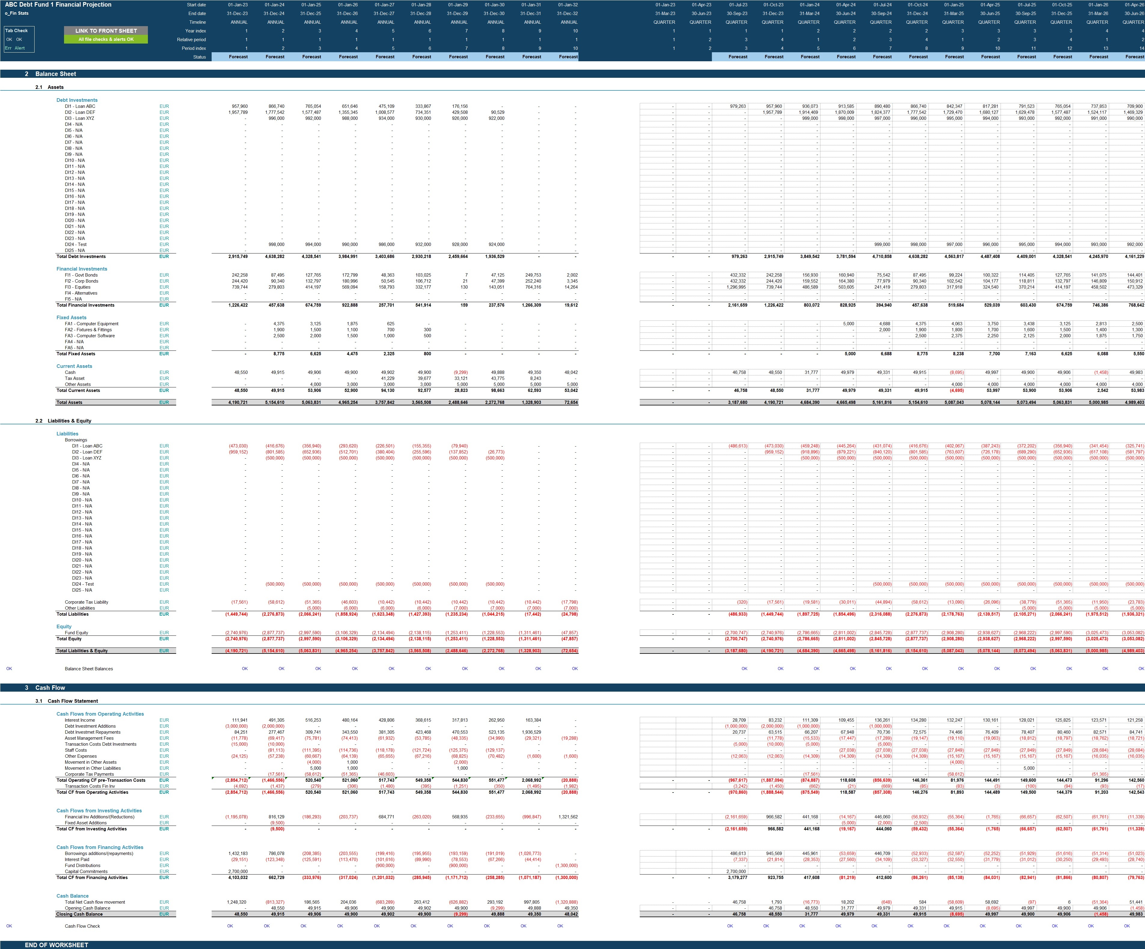 Debt Fund Financial Projection Model with Distribution Waterfall ...