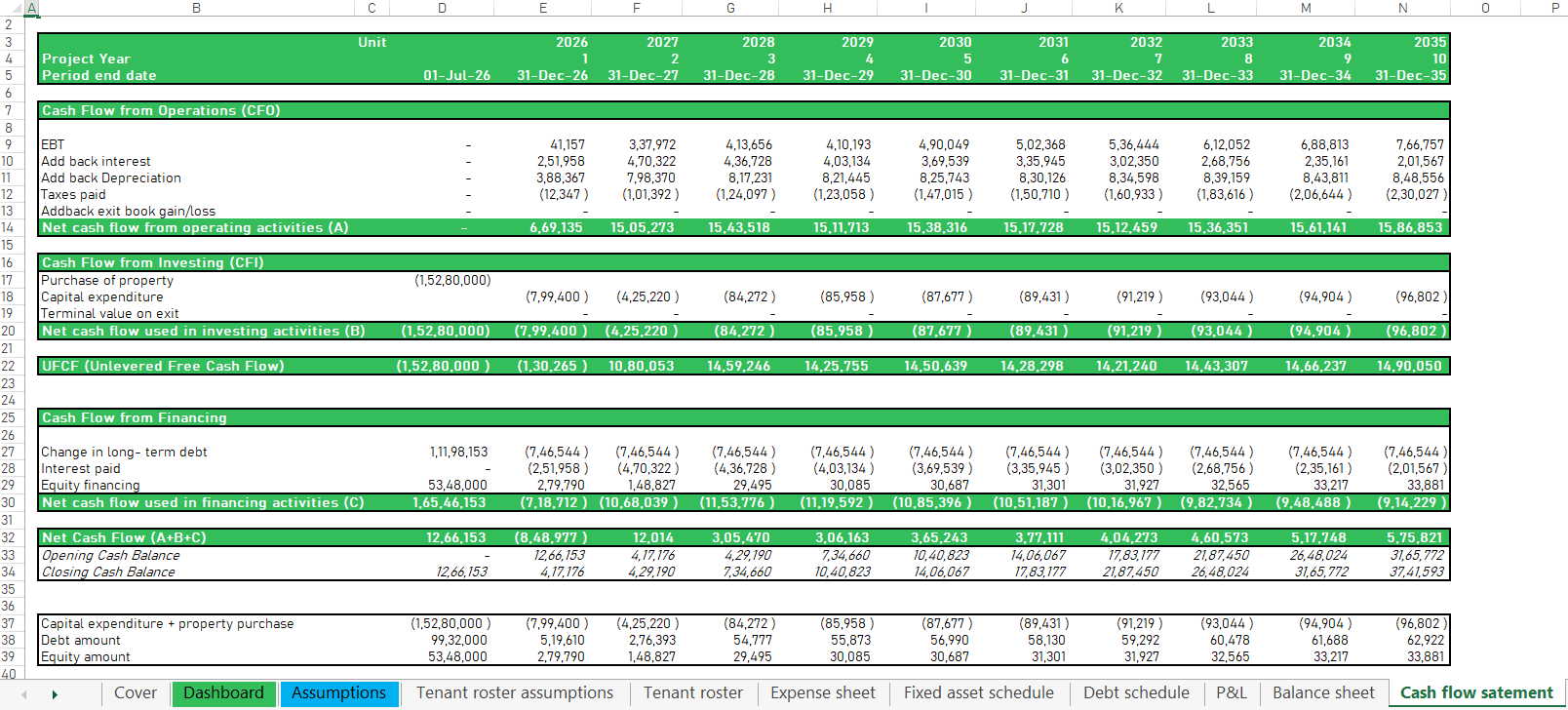 Commercial Real Estate Financial Model Excel Template with DCF Valuation - Eloquens