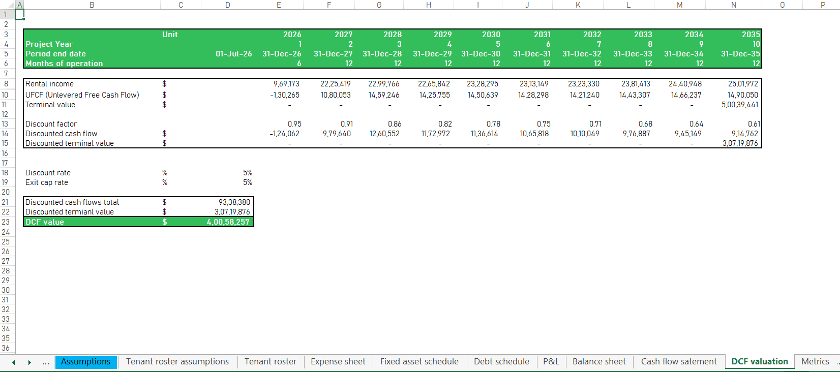 Commercial Real Estate Financial Model Excel Template with DCF ...