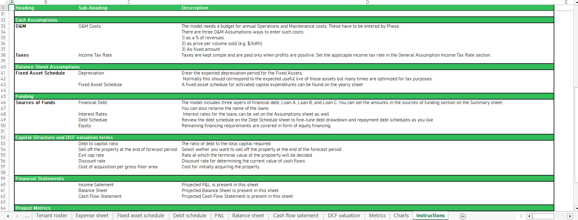 Commercial Real Estate Financial Model Excel Template with DCF ...