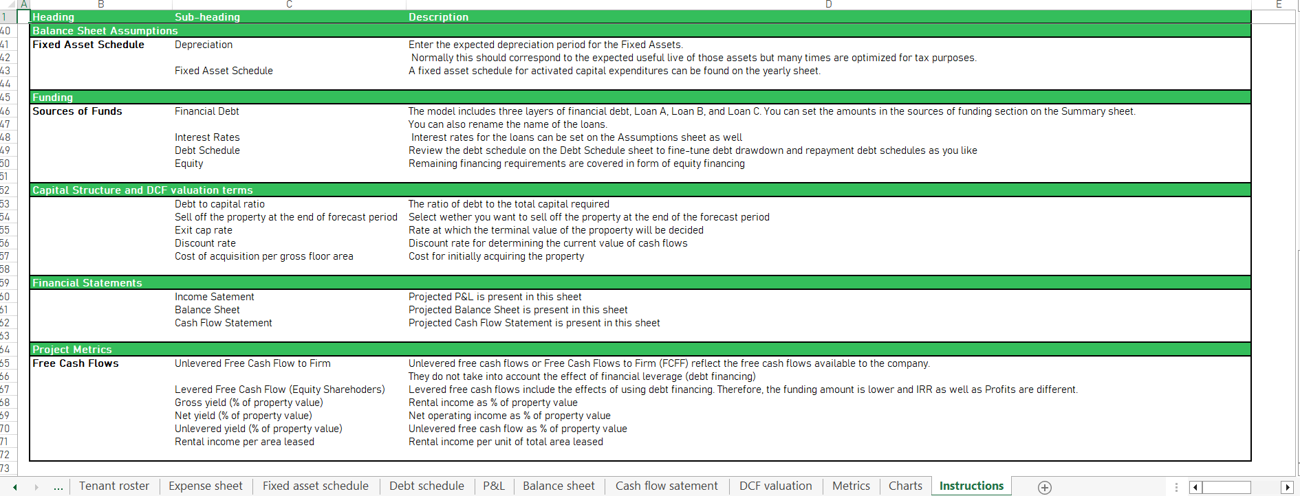 Commercial Real Estate Financial Model Excel Template with DCF ...