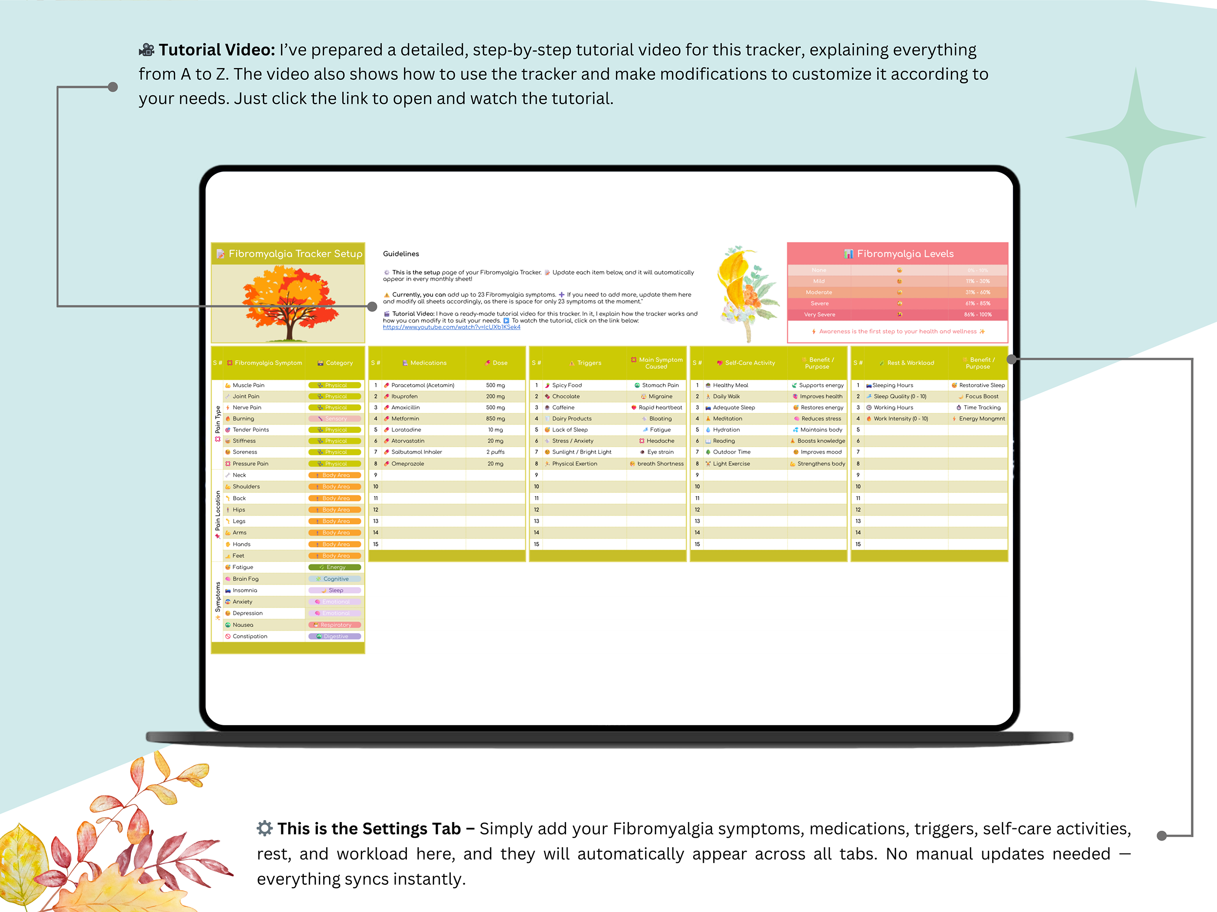 Fibromyalgia tracker - Eloquens