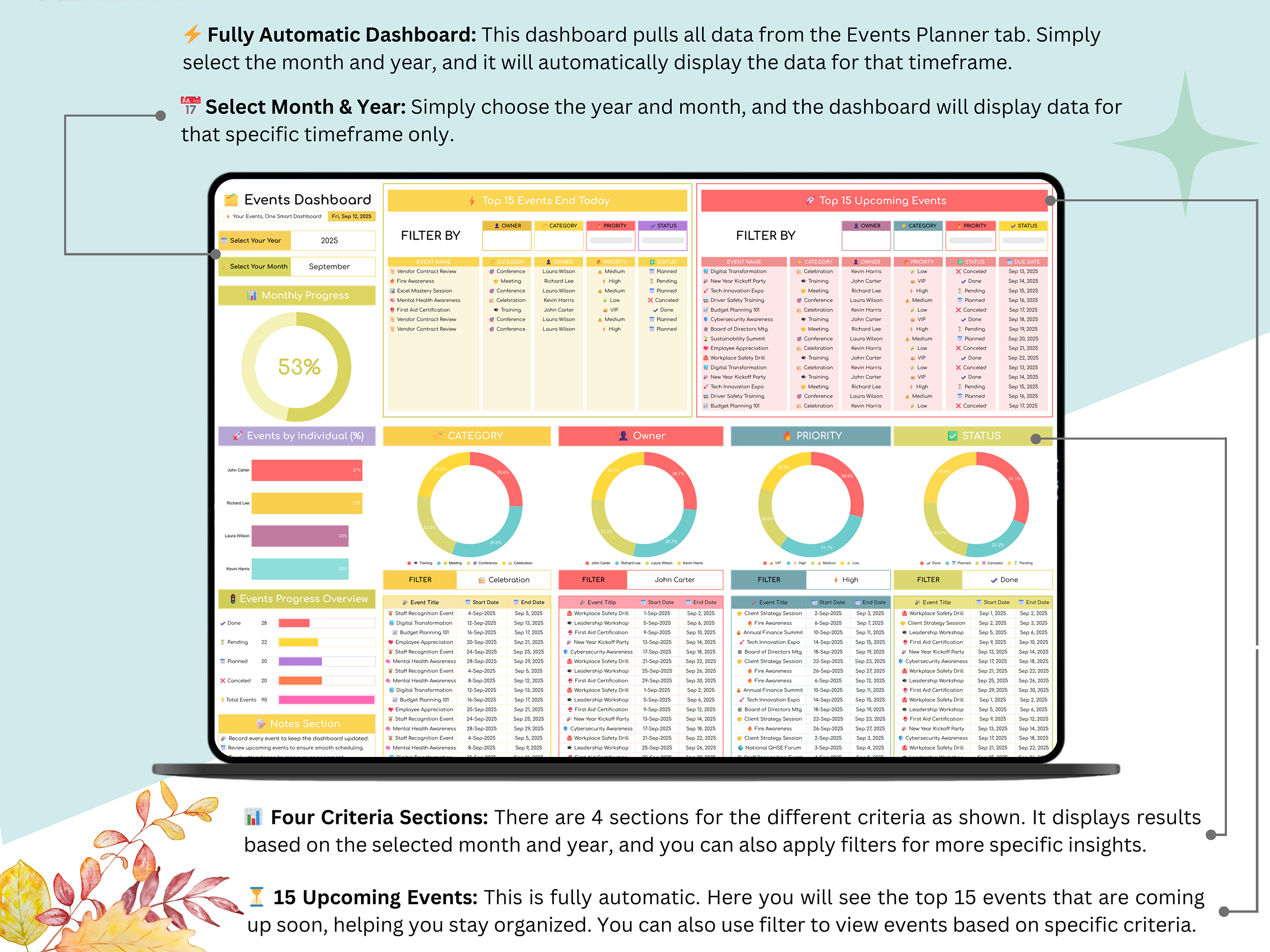 Events Planner - Eloquens