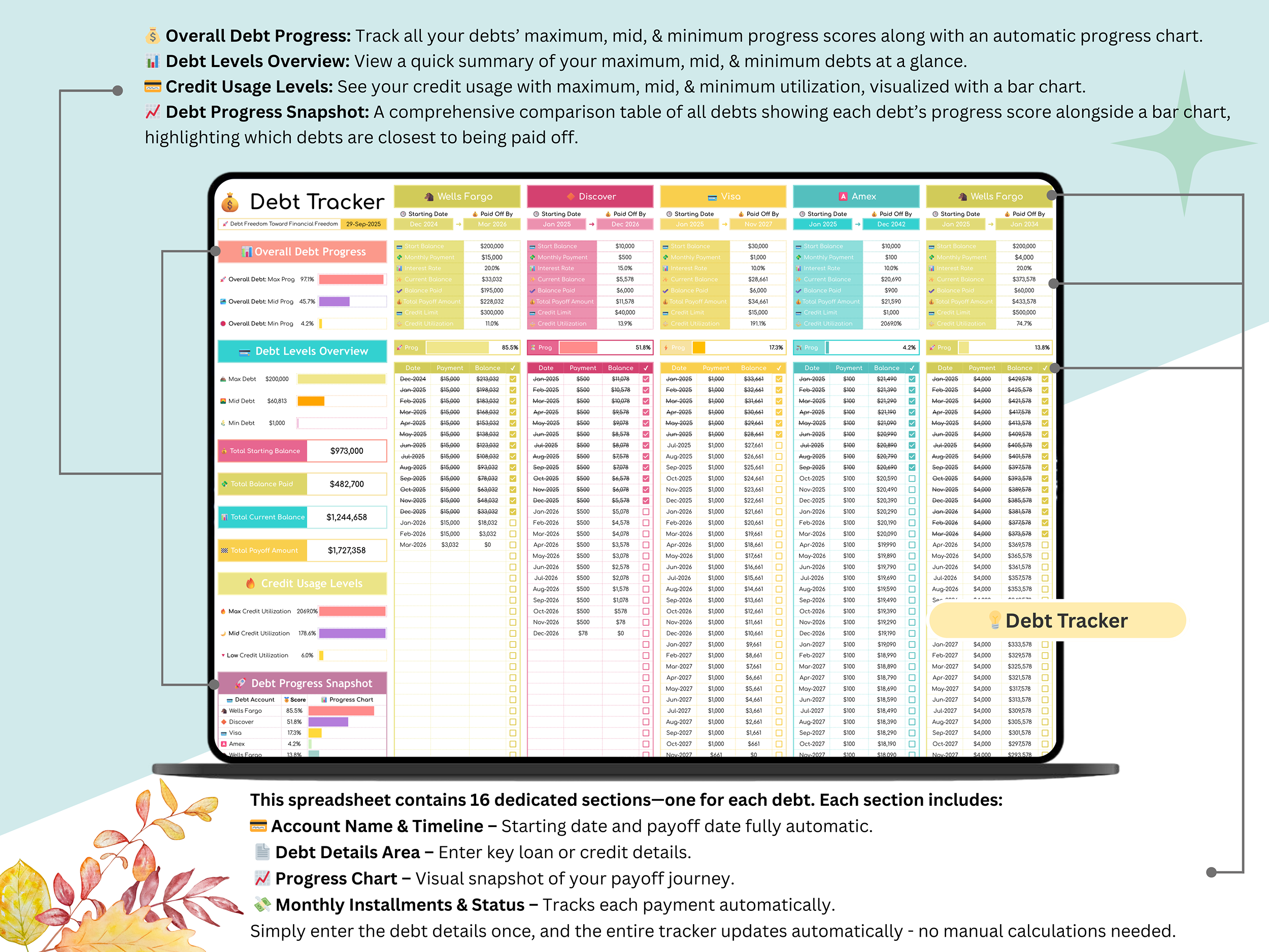 Debt Tracker google sheets - Eloquens