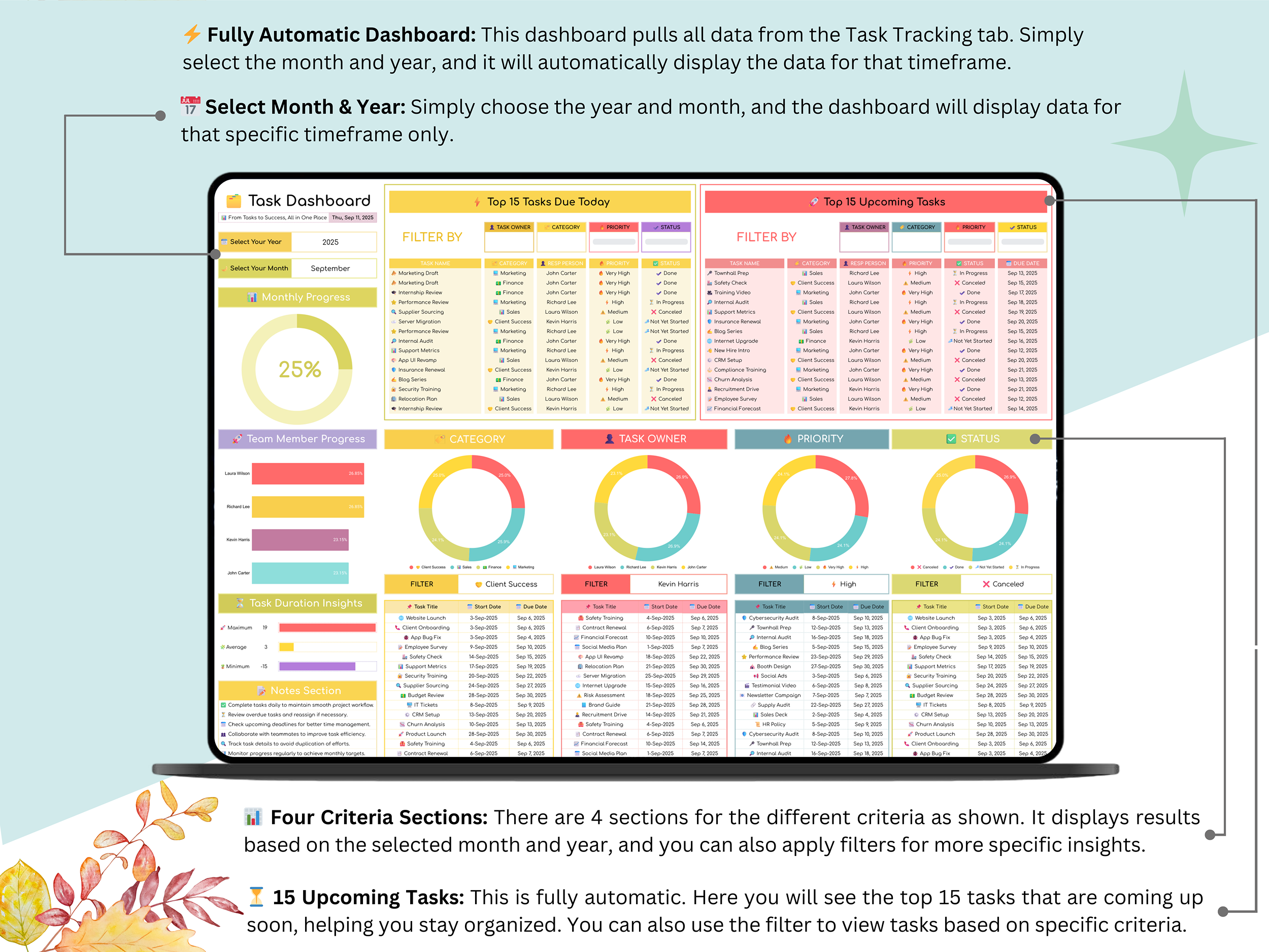 Task Manager - Eloquens