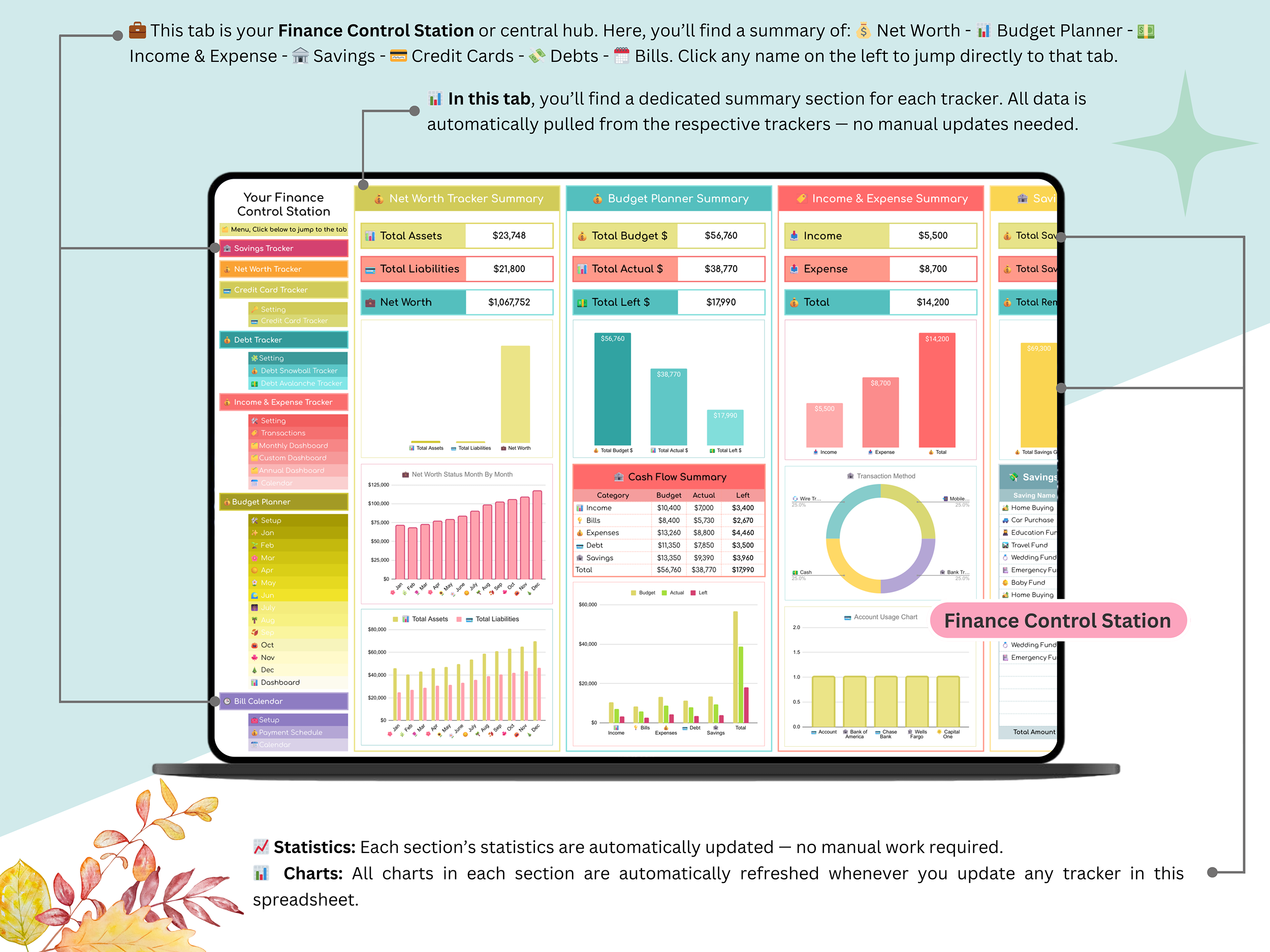 Financial Planner Google Sheets - Eloquens