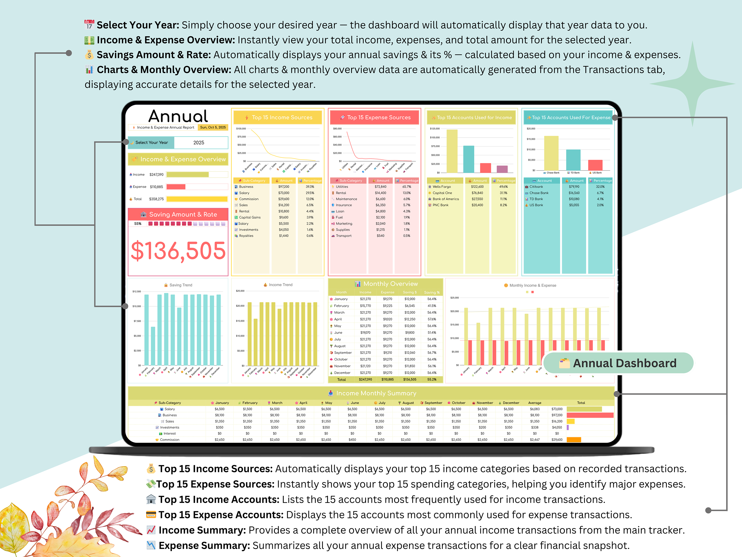 Financial Planner Google Sheets - Eloquens