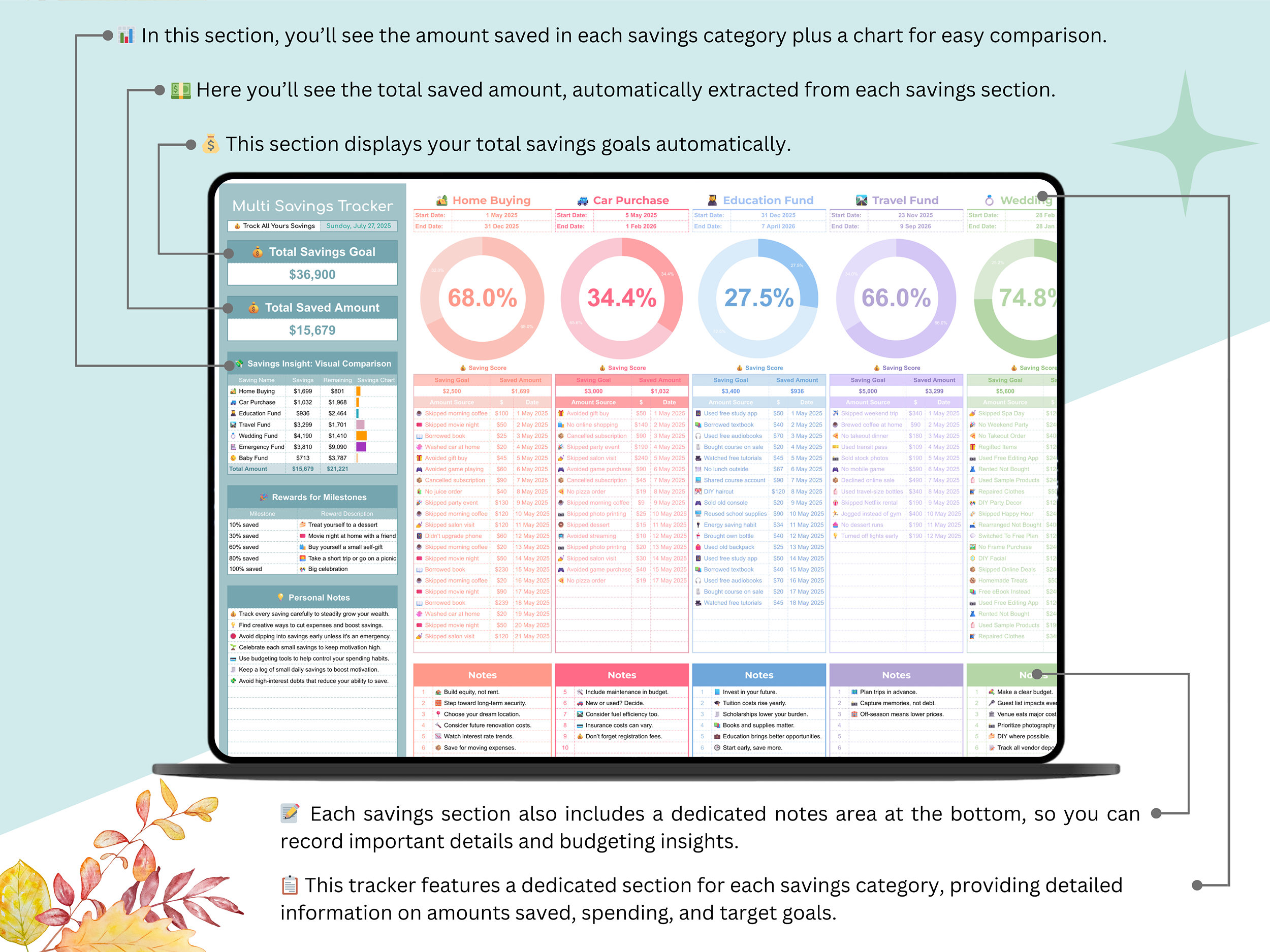 Financial Planner Google Sheets - Eloquens