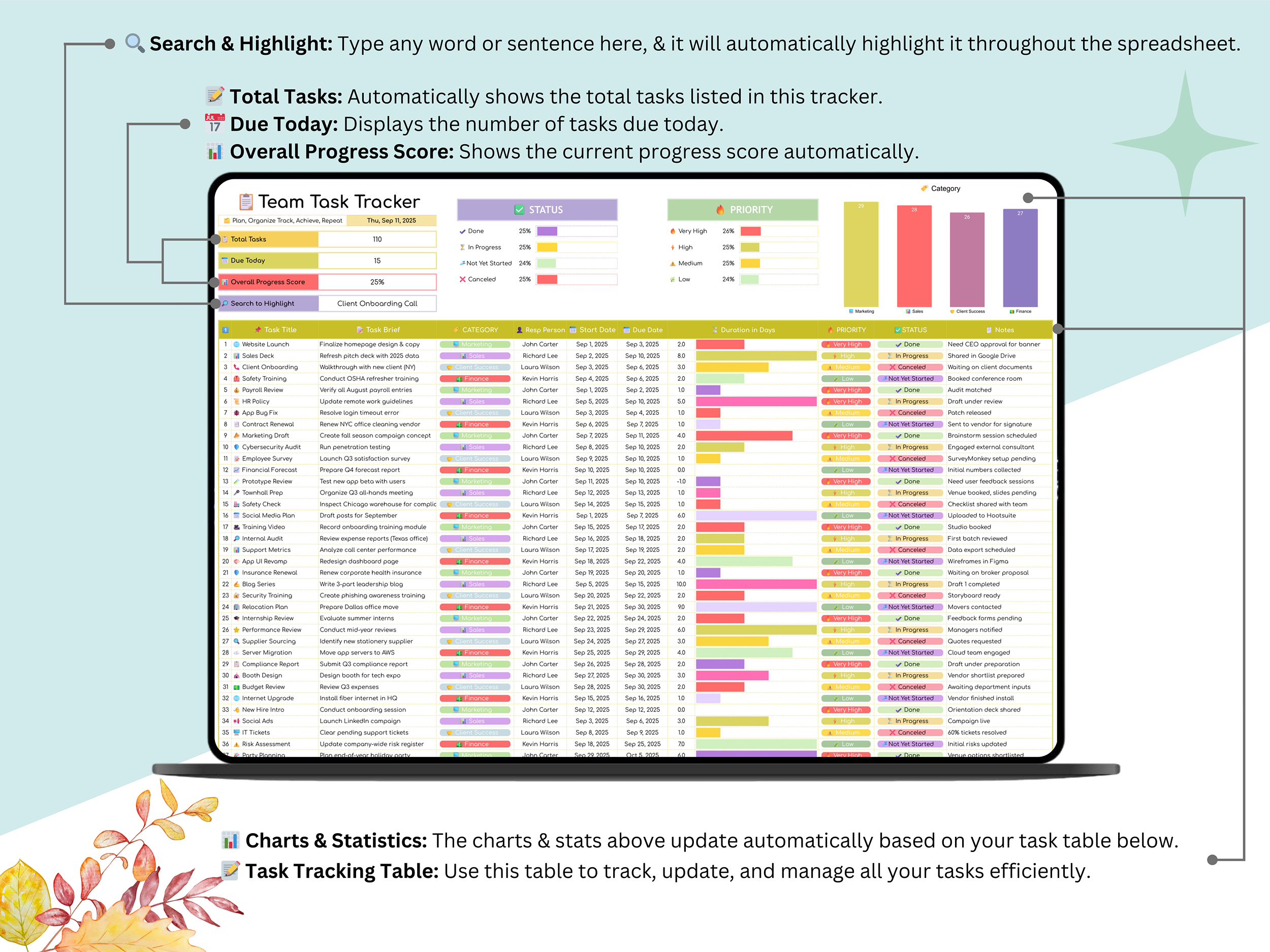 Team Task Tracker - Eloquens