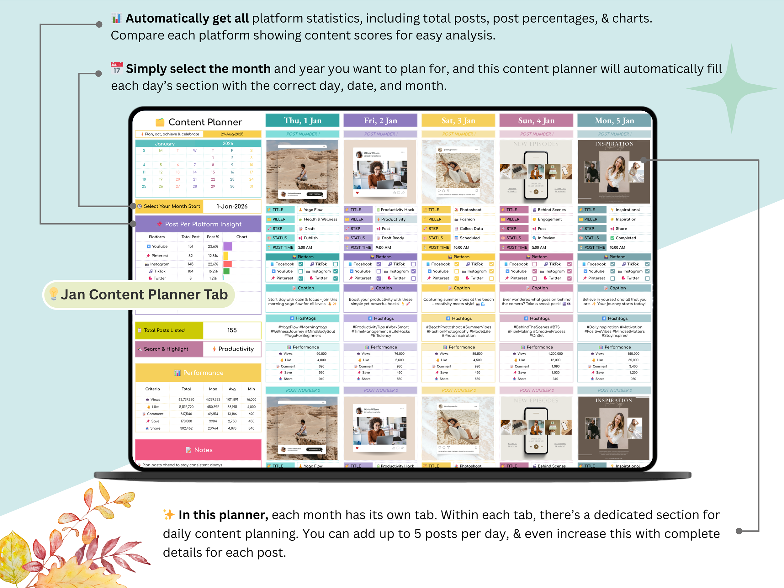 Social Media Content Planner & Tracker - Eloquens