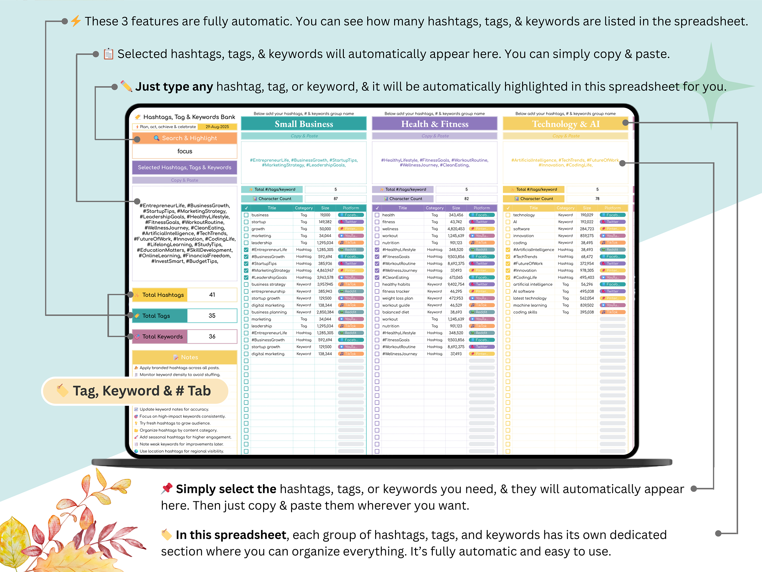 Social Media Content Planner & Tracker - Eloquens