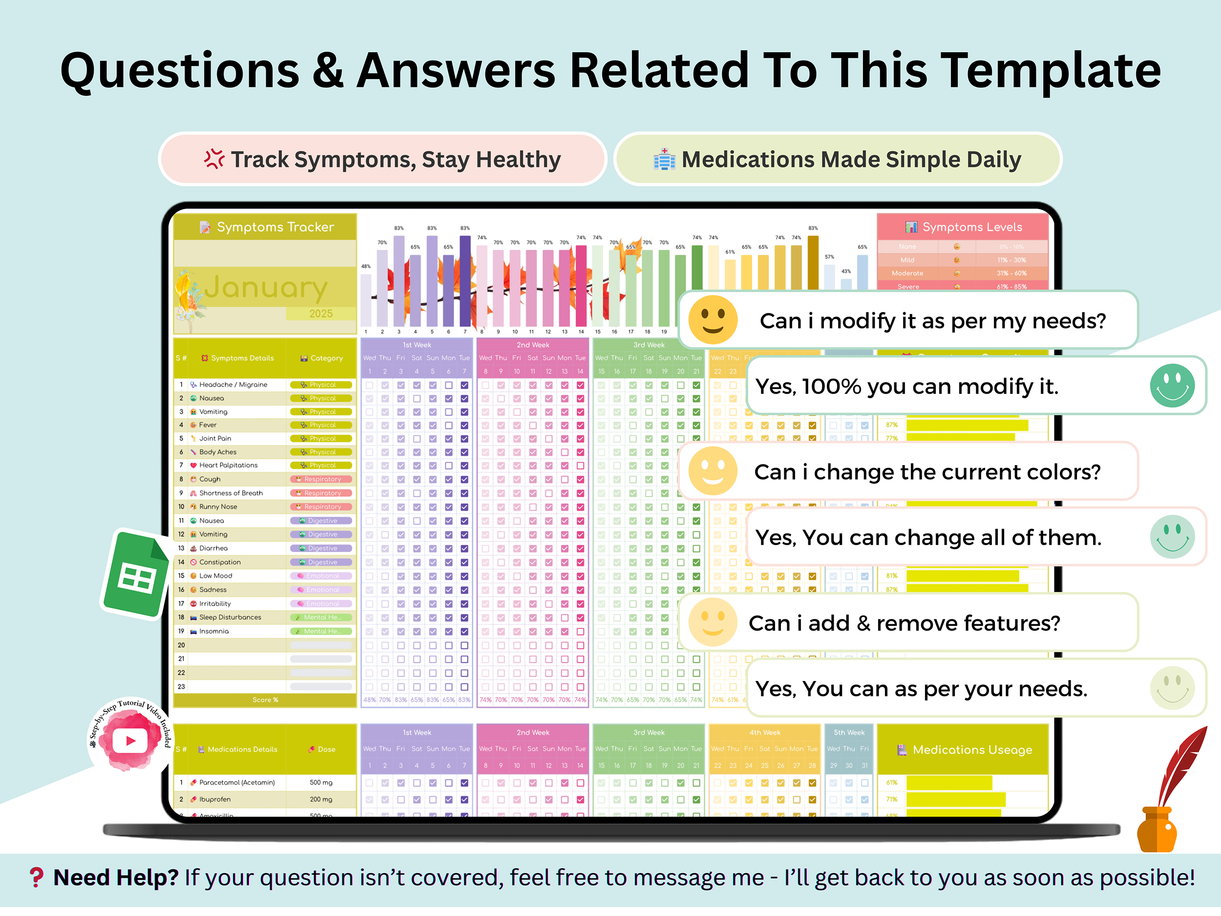 Symptoms tracker - Eloquens