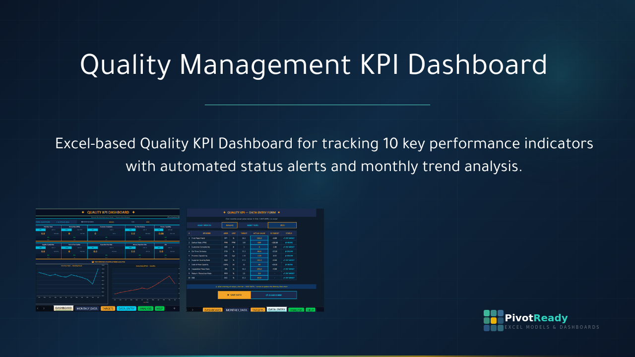 Quality KPI Dashboard: Real-Time Monthly Performance Tracker with ...