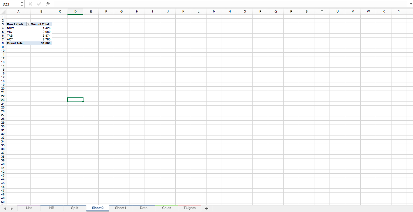 Traffic Light Excel Dashboard - Eloquens Traffic Light Excel Dashboard - Eloquens