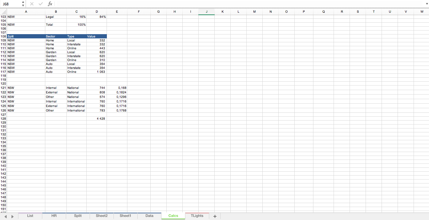 Traffic Light Excel Dashboard - Eloquens Traffic Light Excel Dashboard - Eloquens