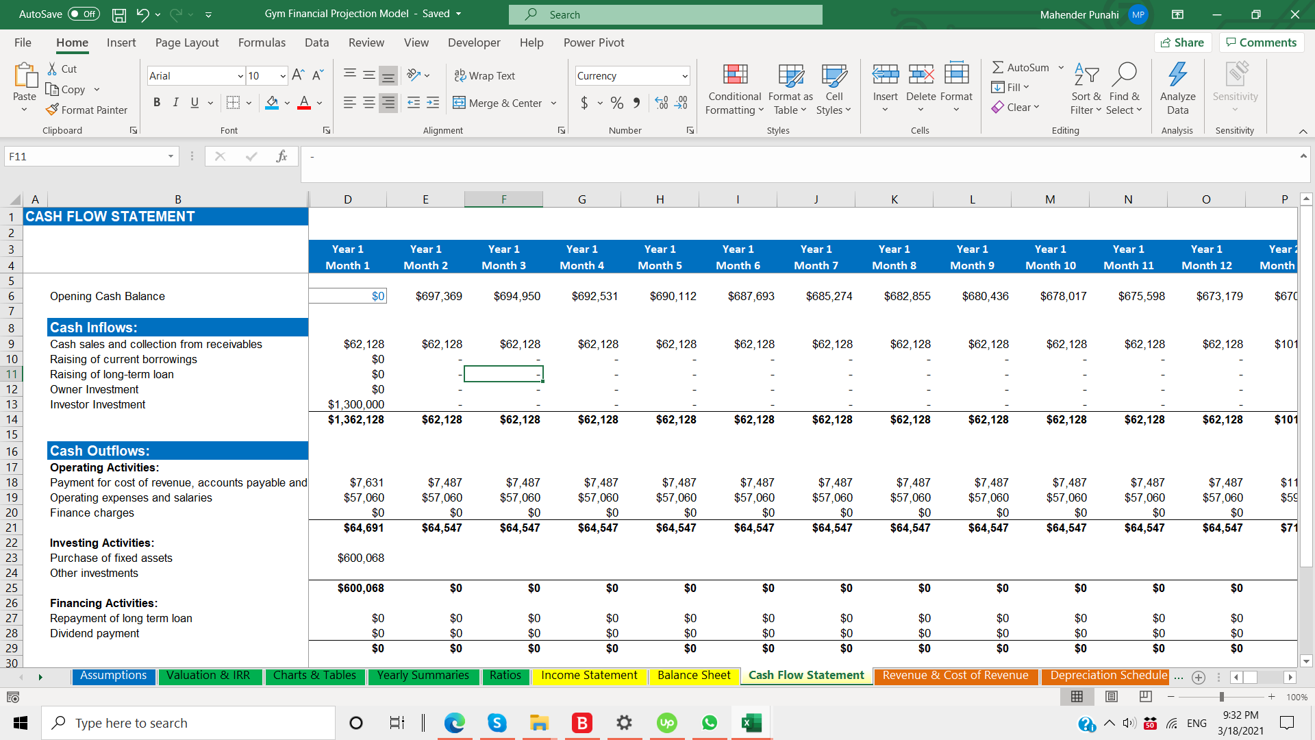 Gym Financial Projections Excel Model Template Eloquens Images Gym Financial Projections Excel Model Template Eloquens Images
