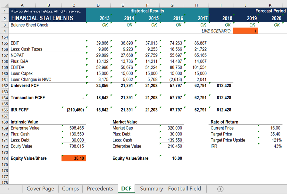 Excel Valuation Template