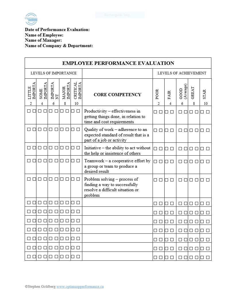 Annual Performance Review Best Practices Eloquens