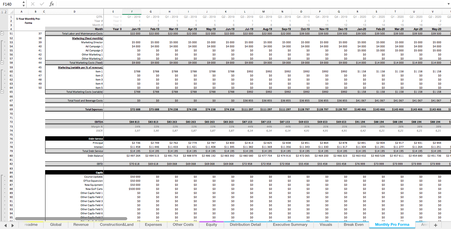 Golf Course - Startup Excel Financial Model - Eloquens