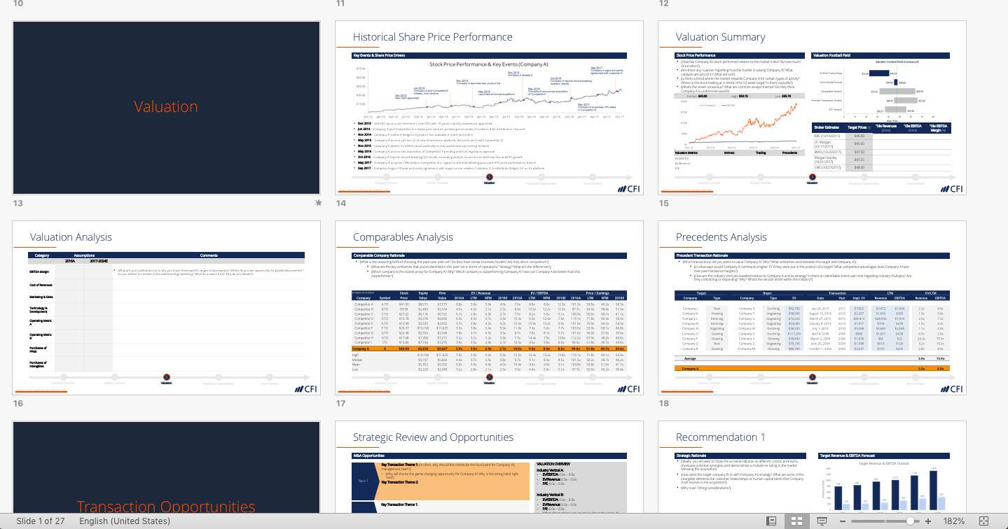 IB Investment Banking Pitchbook Template Eloquens