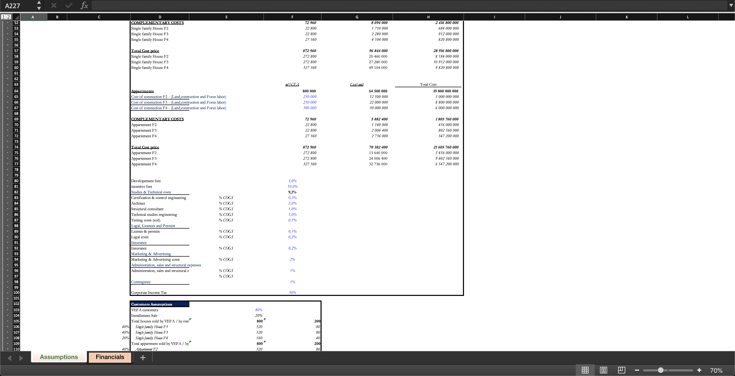 Housing Excel Model - Eloquens