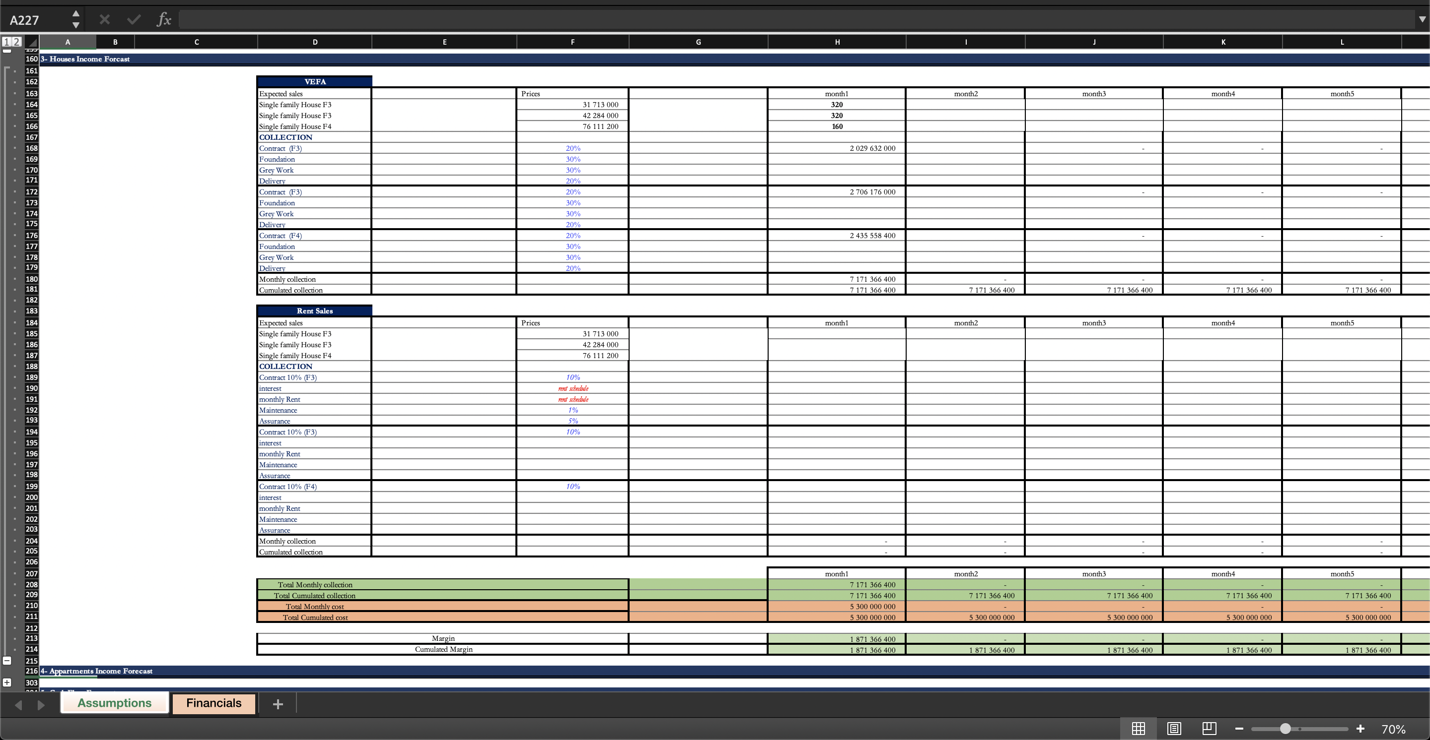 Housing Excel Model - Eloquens