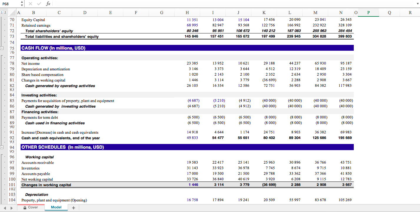 Three Statement Excel Model Template - Eloquens Three Statement Excel Model Template - Eloquens