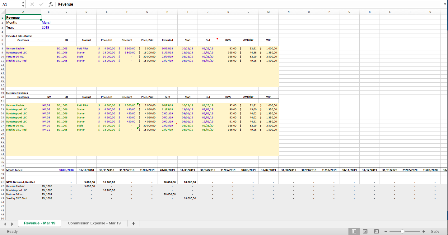 Fine Beautiful Deferred Revenue Schedule Excel Template Assets And 