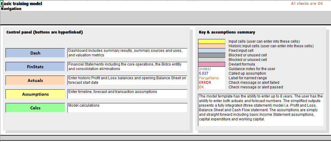 Basic Forecast Excel Model Template - Eloquens