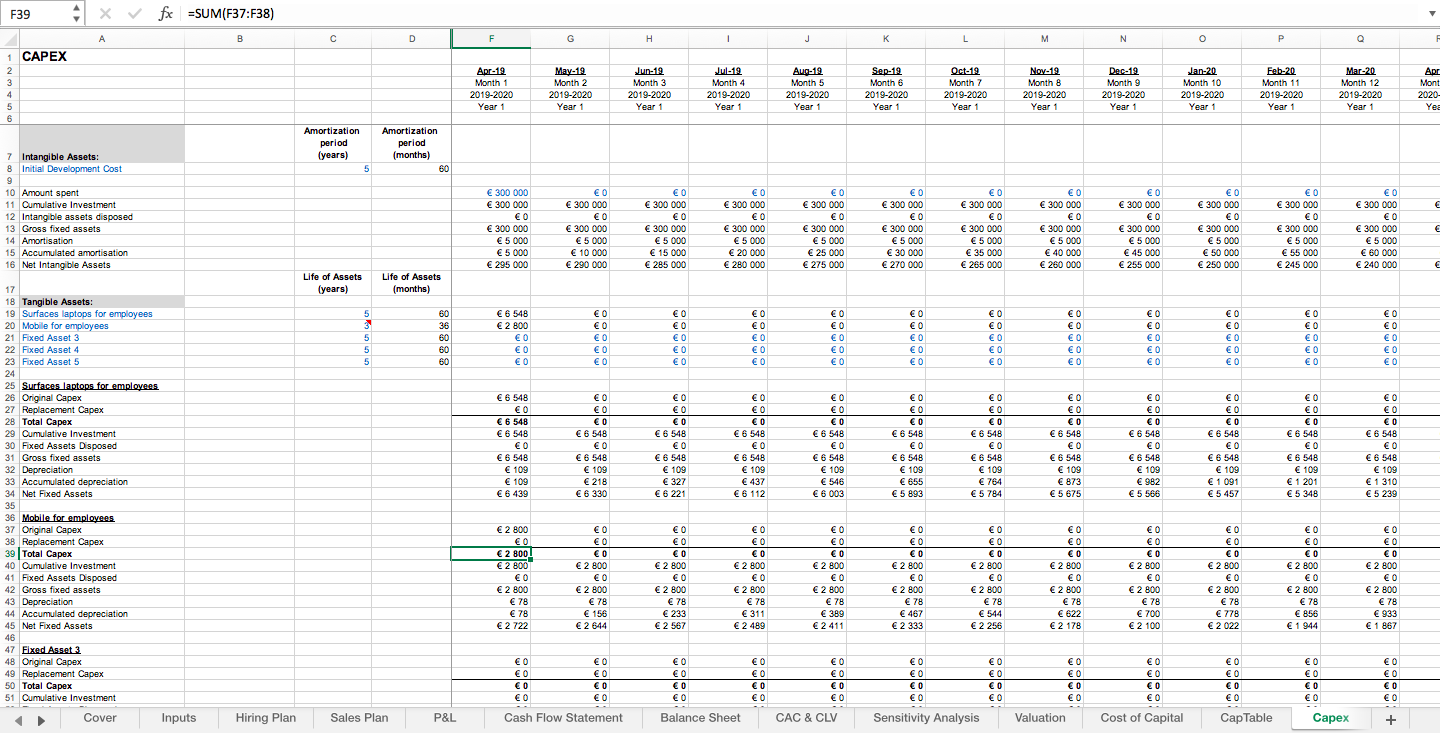 Pro Forma Excel Template