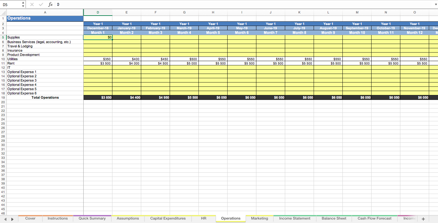 Advertising Pro Forma Excel Financial Model Template - Eloquens