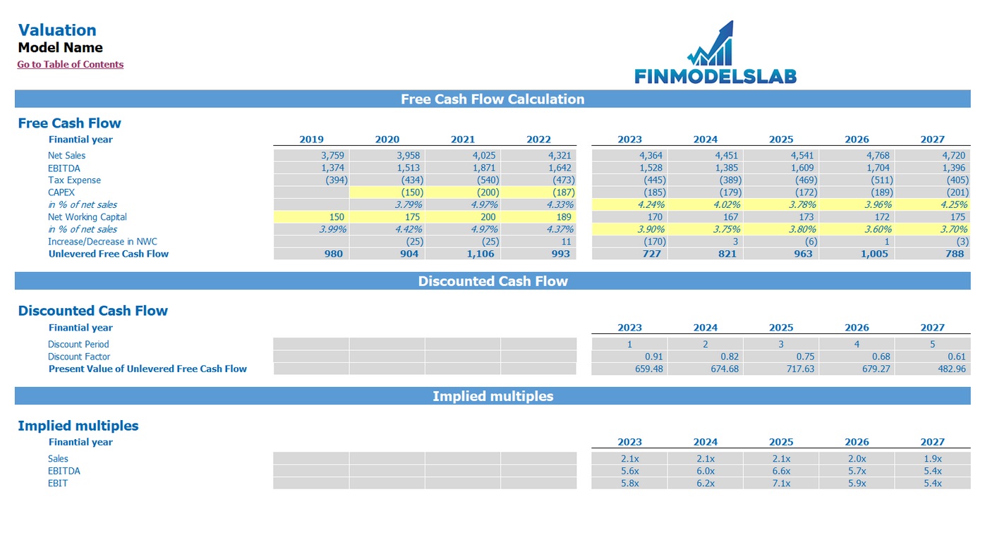 Dcf Excel Template