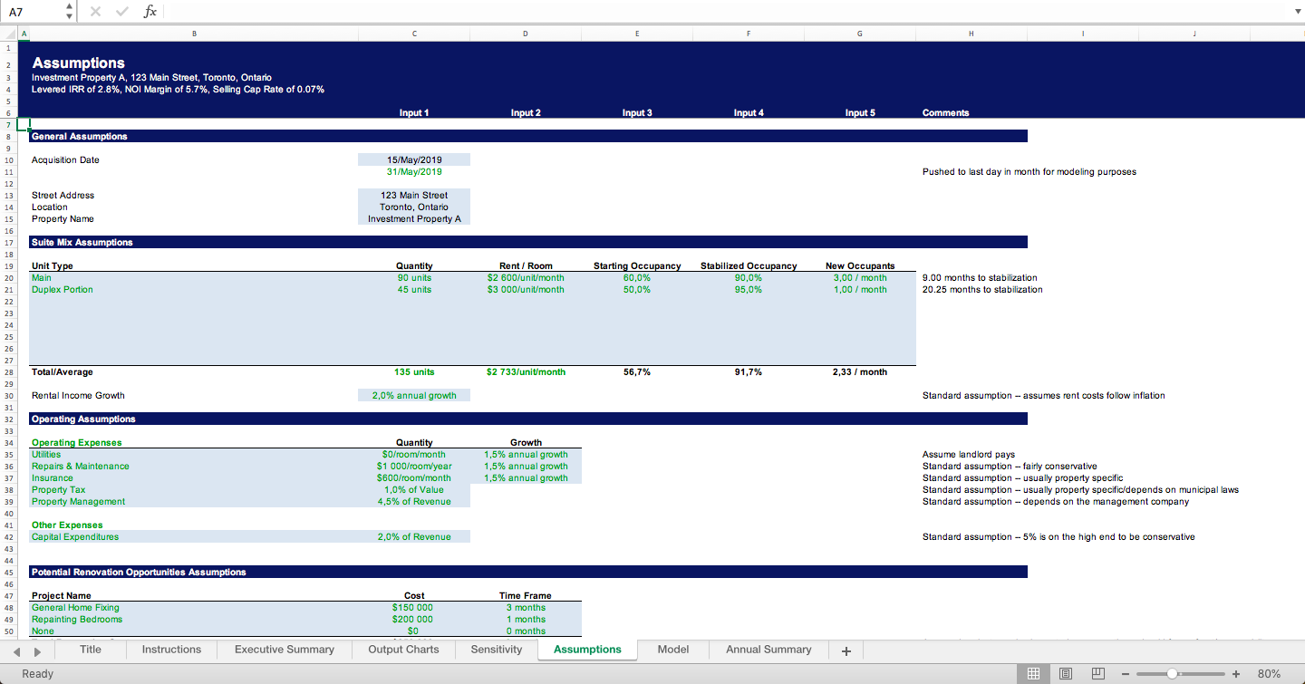Real Estate - Property Acquisition Excel Model Template - Eloquens