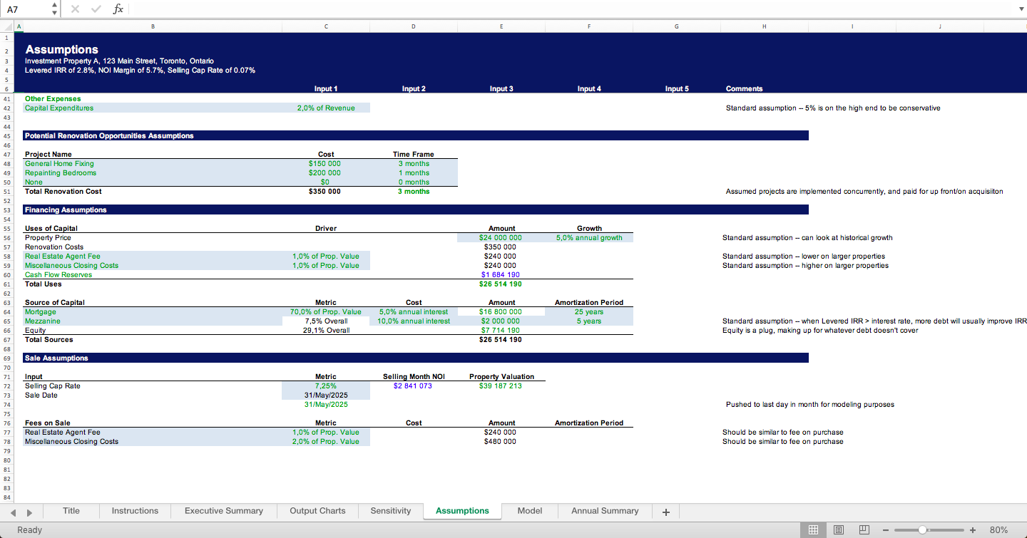 Real Estate - Property Acquisition Excel Model Template - Eloquens