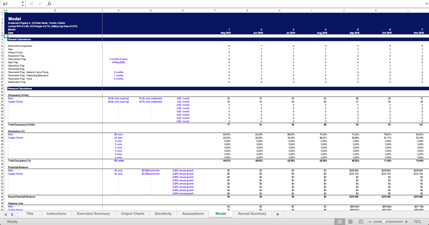 Real Estate - Property Acquisition Excel Model Template - Eloquens