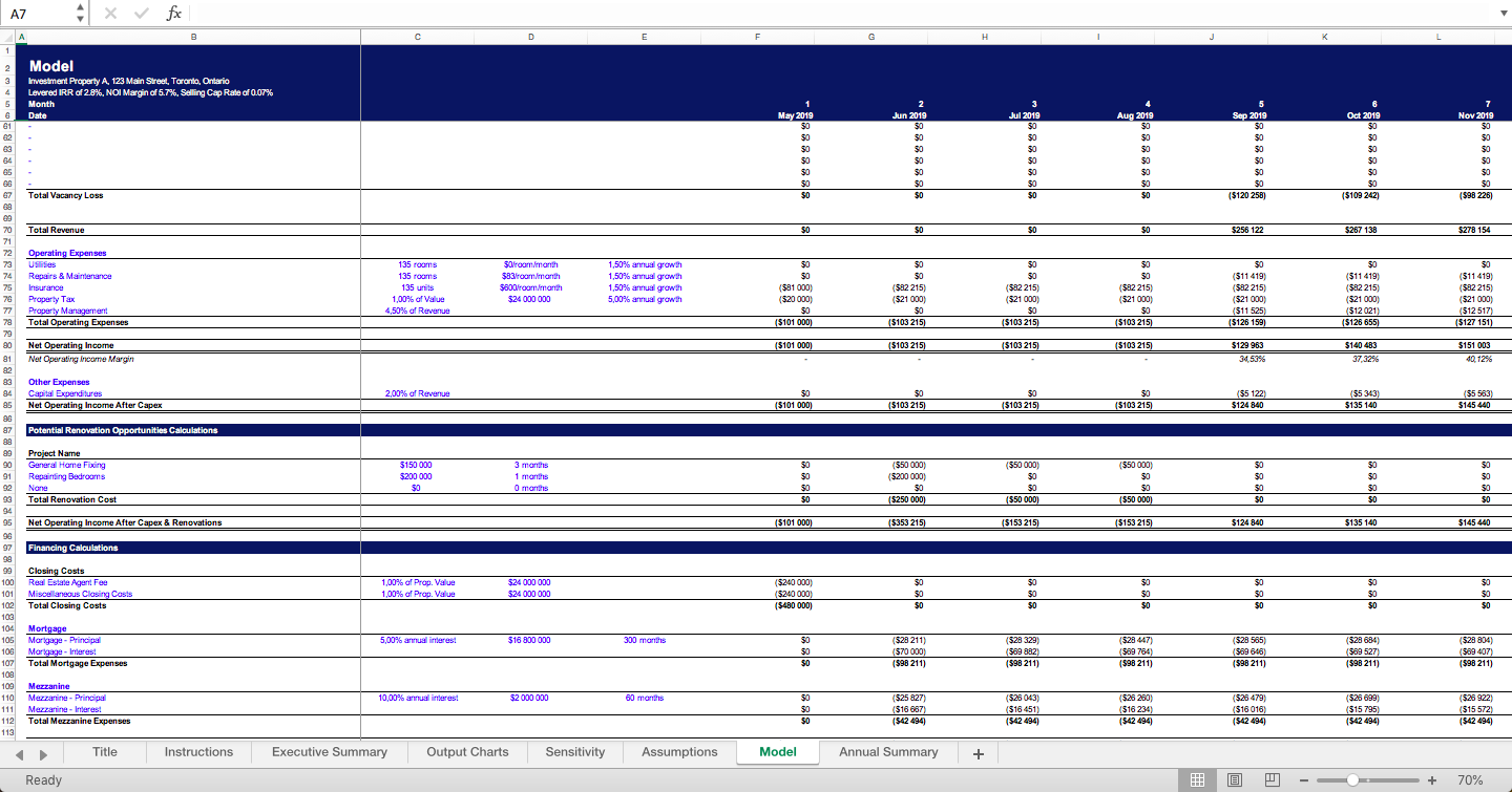 Real Estate - Property Acquisition Excel Model Template - Eloquens